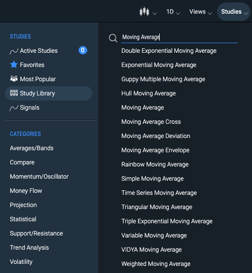 ChartIQ SDK Documentation